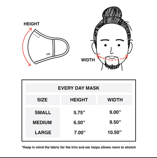 Every Day Mask | Jet Black – (multee)project